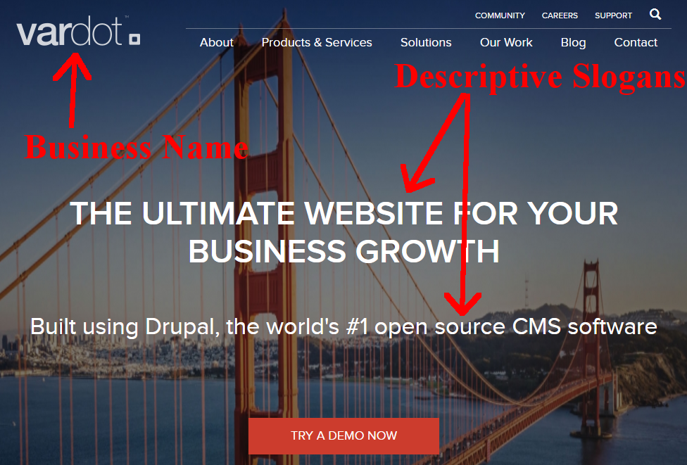 Drupal SEO: 13 Things That Improve Ranking | The Vardot Blog